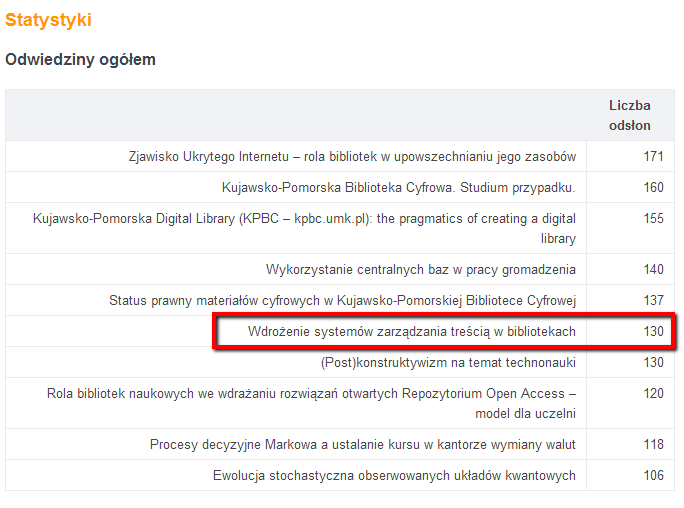 rUM@K czyli Repozytorium Uniwersytetu Mikołaja Kopernika w Toruniu na ... rUM@K czyli Repozytorium Uniwersytetu Mikołaja Kopernika w Toruniu na ...